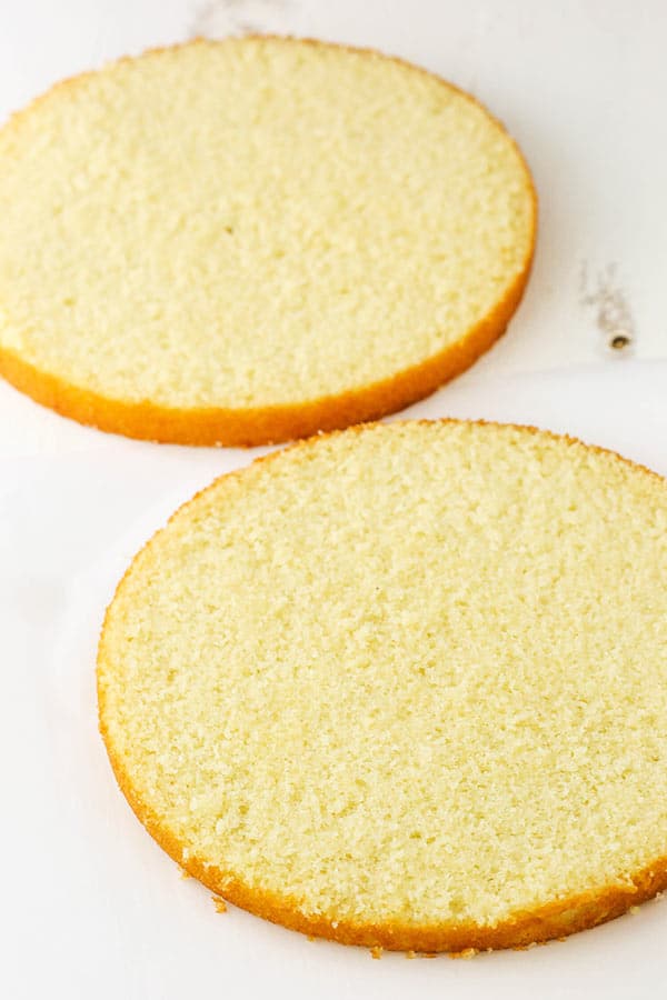 How to torte a cake