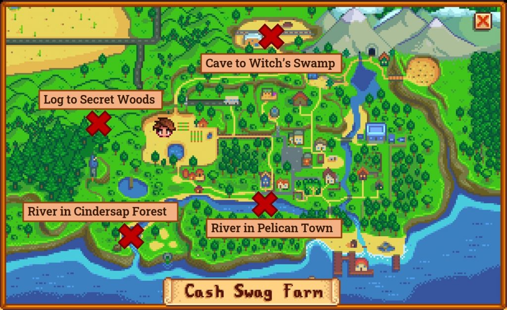 where to catch catfish stardew valley