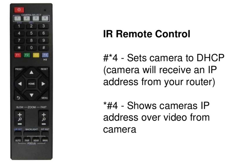 How To Set Up A Ptz Camera