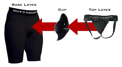 How to wear a baseball cup up or down