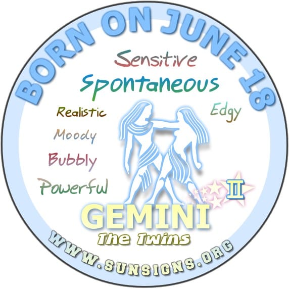 What is june 18th zodiac sign