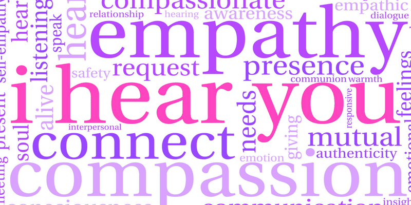 what is the first step of effective communication