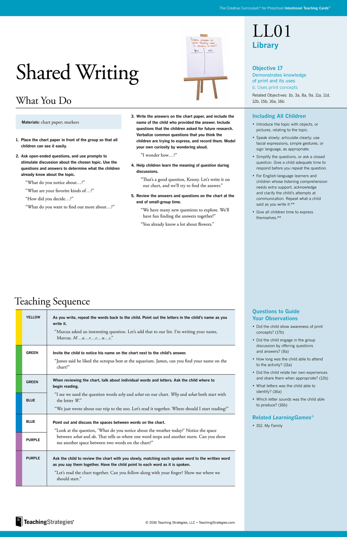 How To Handle A Wide Range Of Issues In Your Groups