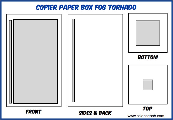 How To Make A Tornado In A Box