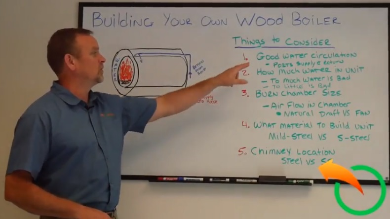 How To Build A Wood Boiler System