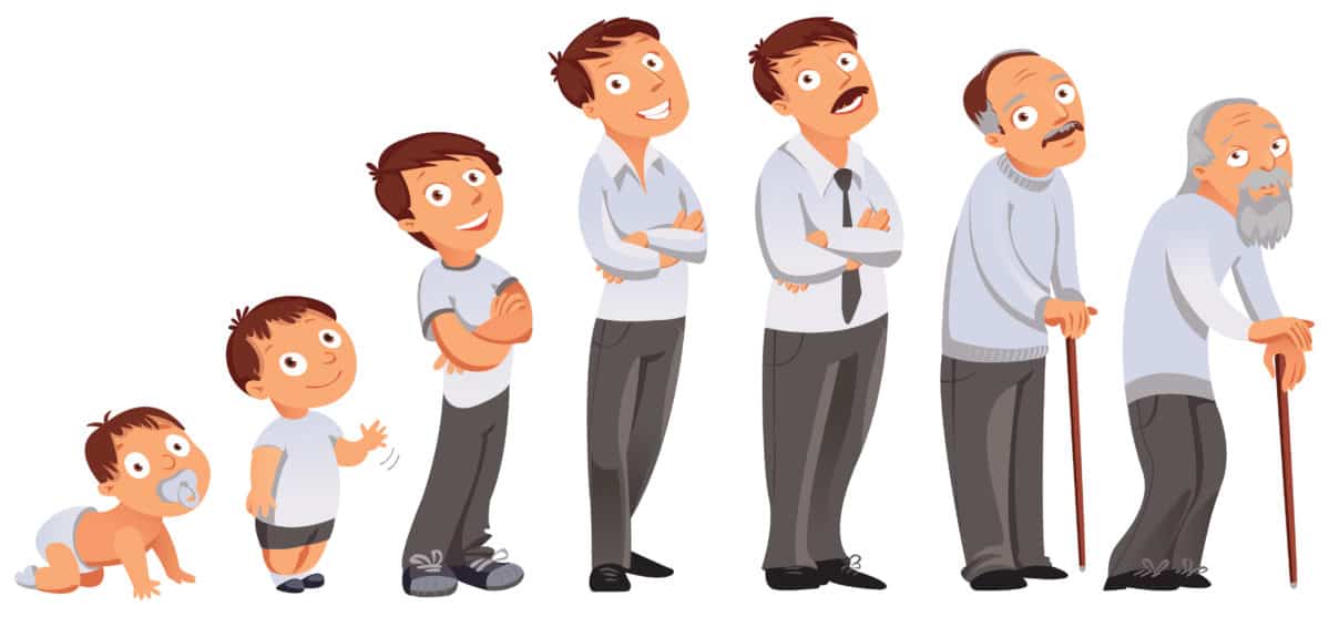 How To Calculate Chronological Age Manually