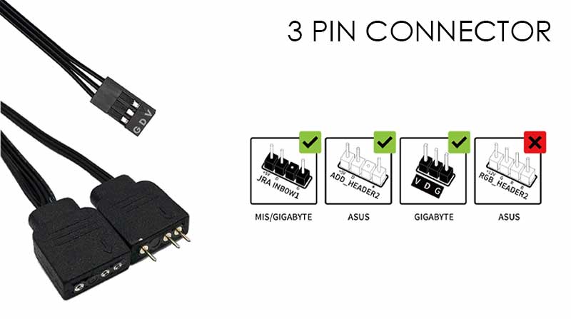 How To Connect Rgb Fans To Motherboard